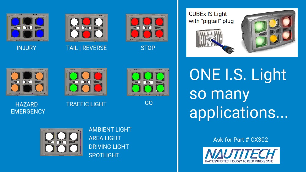 The FIRST controllable I.S. Light in Australia! - Nautitech Mining Systems